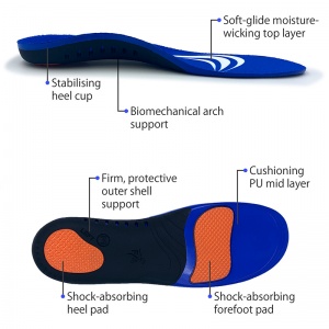 Golf Insoles - ShoeInsoles.co.uk