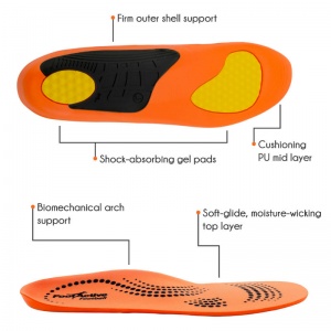 Football Boot Insoles - ShoeInsoles.co.uk
