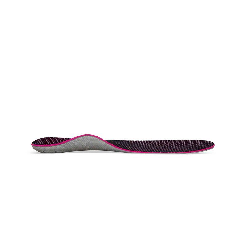 Aetrex L720 Men's Running Insoles - ShoeInsoles.co.uk