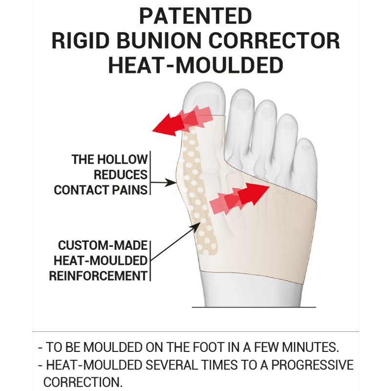 Epitact Rigid Bunion Corrector for Night Use - ShoeInsoles.co.uk