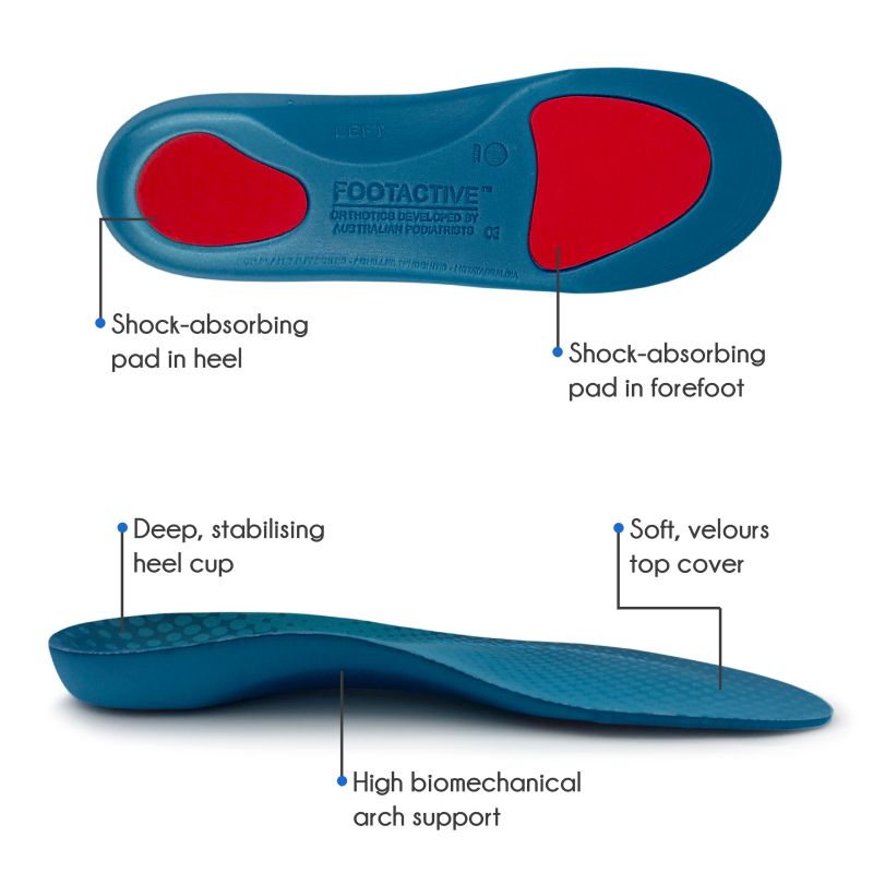 FootActive Plantar Fasciitis Insoles - ShoeInsoles.co.uk