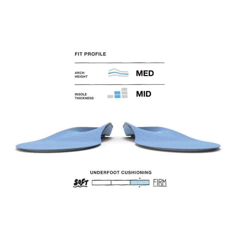 Superfeet Blue All-Purpose Insoles - ShoeInsoles.co.uk