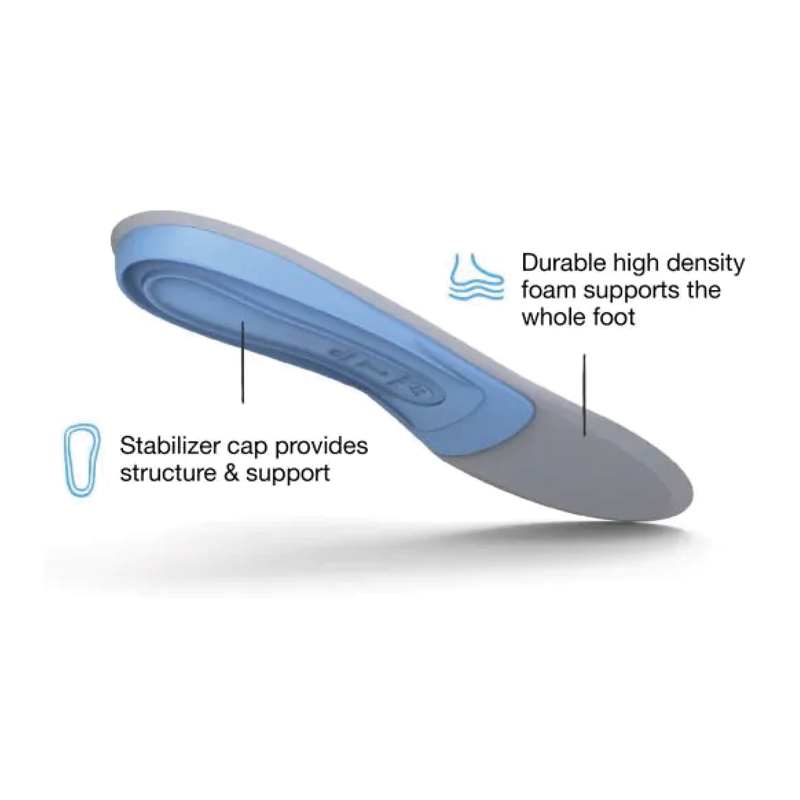 Superfeet Blue All-Purpose Insoles - ShoeInsoles.co.uk