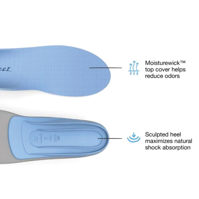 Thin Insoles | Full Range - ShoeInsoles.co.uk