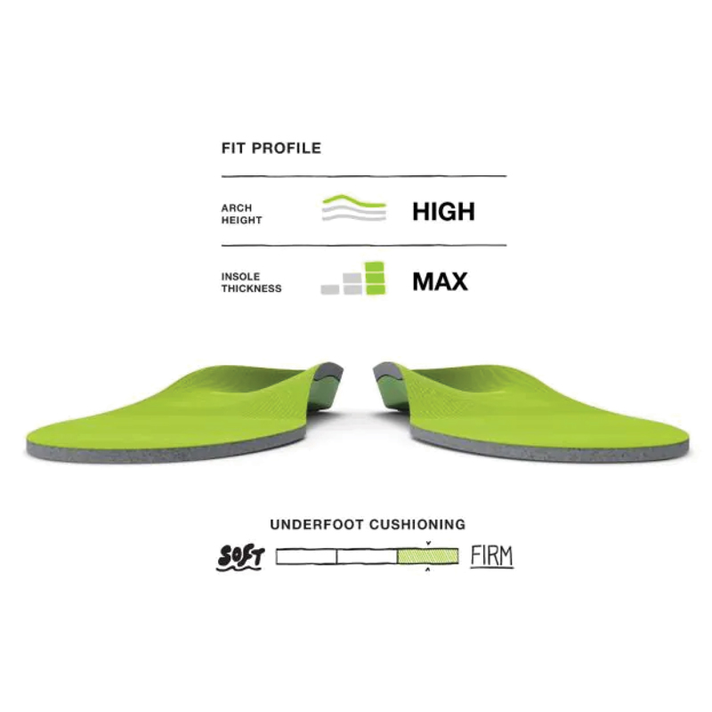 Diaped Duosoft Plus Insoles - ShoeInsoles.co.uk