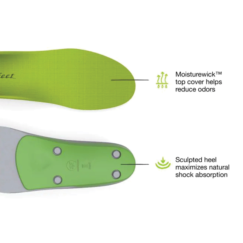 Diaped Duosoft Plus Insoles - ShoeInsoles.co.uk