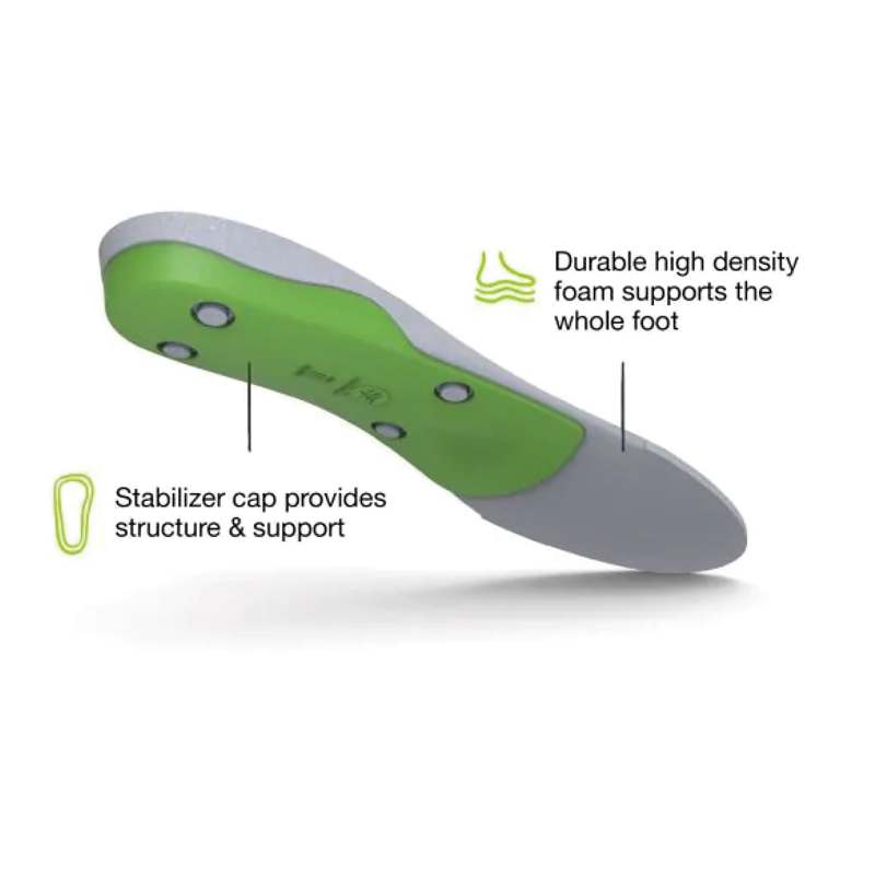 Diaped Duosoft Plus Insoles - ShoeInsoles.co.uk