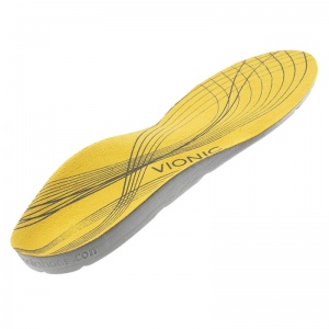 Shoe Insoles | Orthotics | Foot Care - ShoeInsoles.co.uk